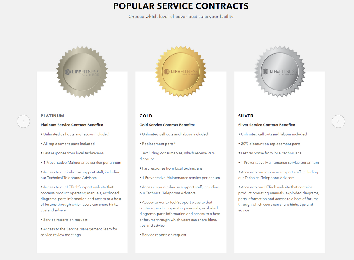 Service & Maintenance Contract for your Gym - Training Station